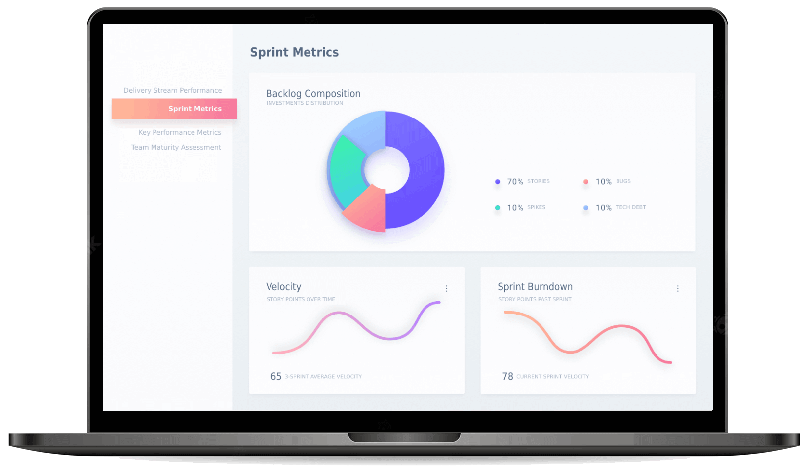 Maximize Agile - Delivery Transformation Consultants in Toronto | Agile ... Maximize Agile - Delivery Transformation Consultants in Toronto | Agile ...